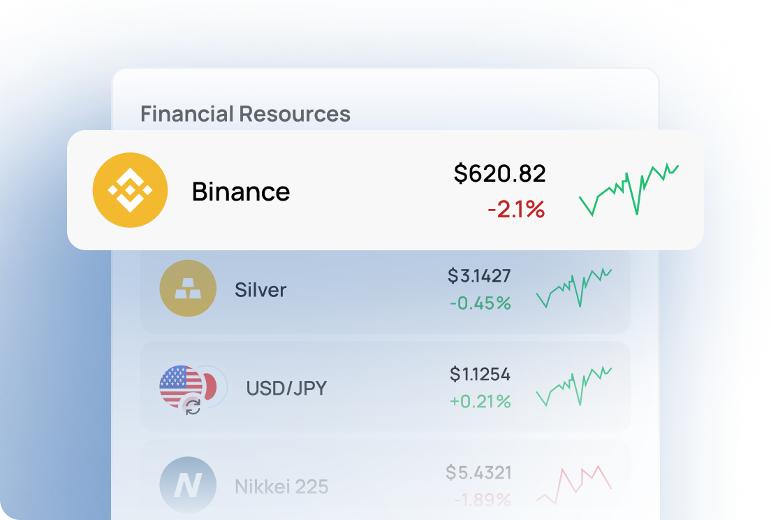 Handeln Sie CFDs mit Fintana | Aktien, Devisen, Indizes und mehr